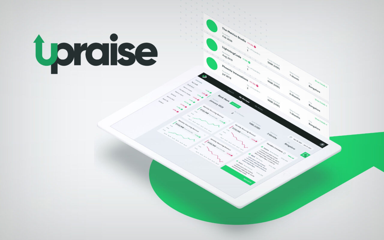 Upraise - Hexon Global - AWS Advanced Consulting Partner | Data ...