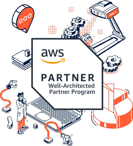 Well Architected Review – Hexon Global - AWS Advanced Consulting ...